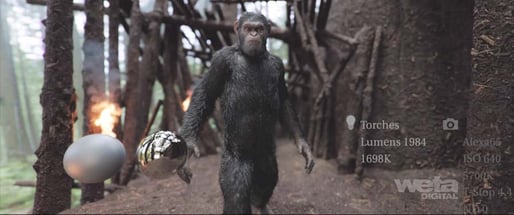 What is the Visual Effects Pipeline? Complete beginners guide