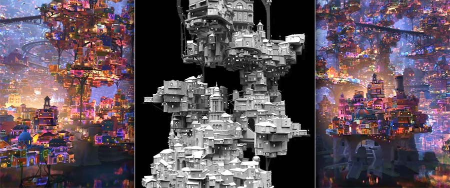 What is the Visual Effects Pipeline?