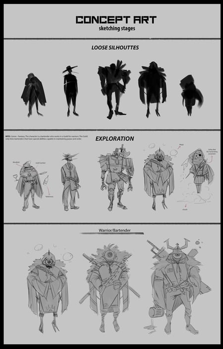 Beyond Concept Art School: Interview with Christine Pagaduan