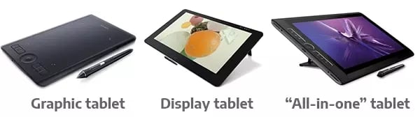 What is Digital Painting? How to Get Started | CG Spectrum